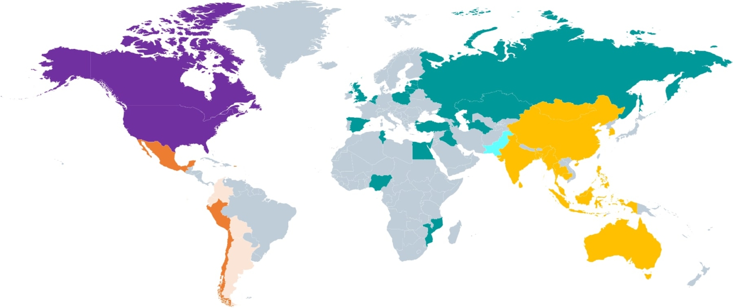 Contact - Guascor Energy