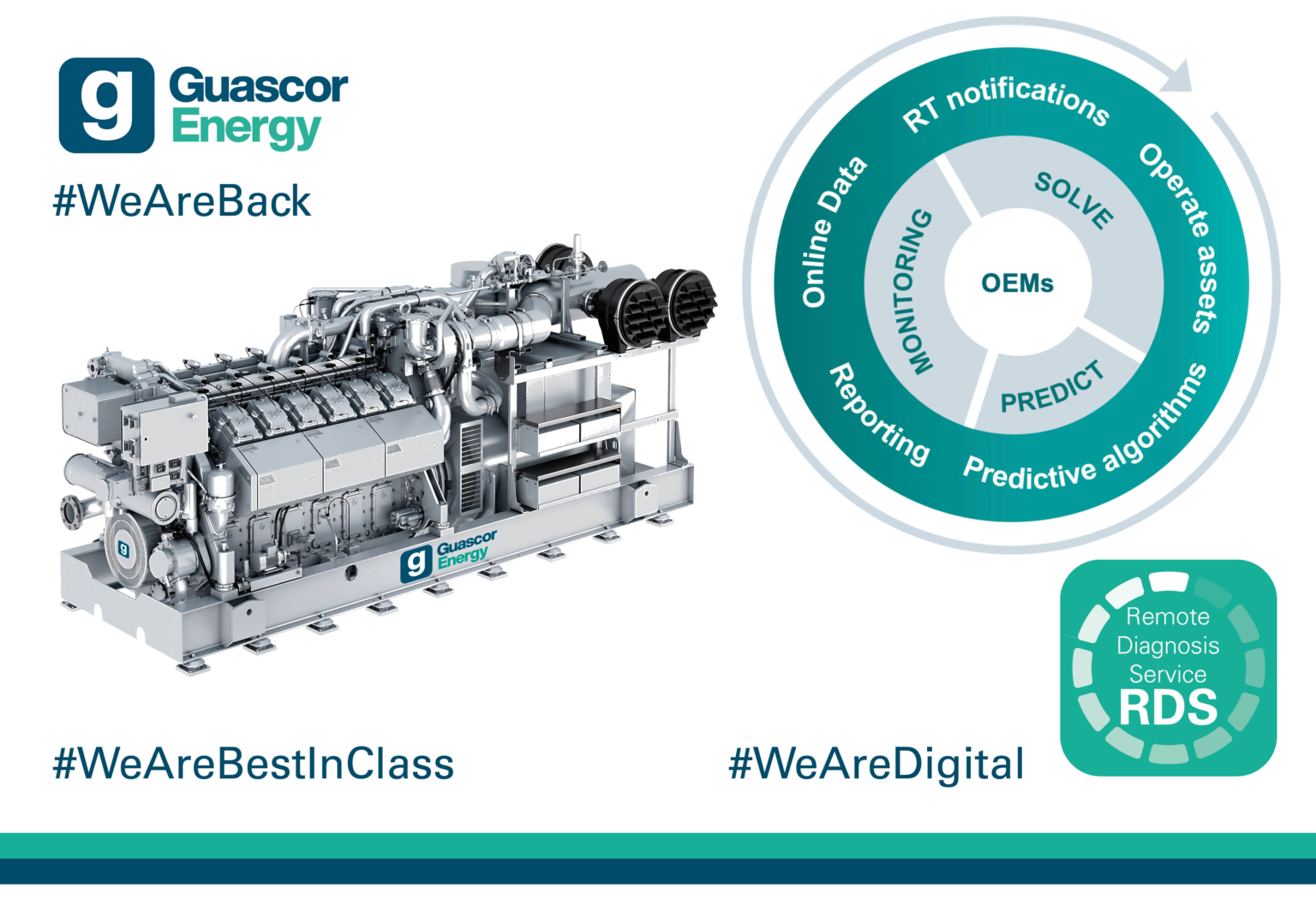 Guascor Energy’s Series & RDS: digitalize the efficiency! - Guascor Energy